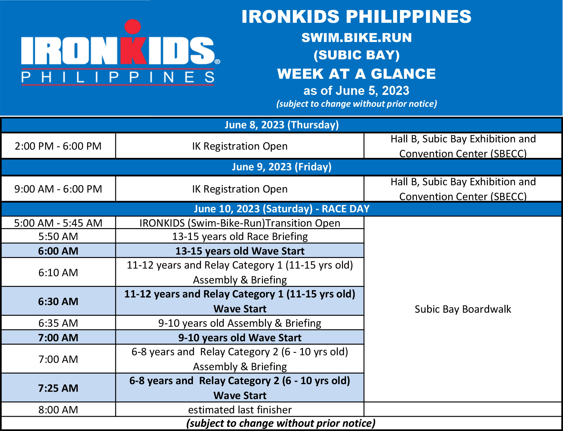 Subic Bay – IRONKIDS (SWIM.BIKE.RUN I) – 2023 - IRONKIDS Philippines